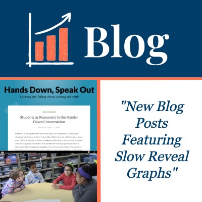 New Blog Posts featuring Slow Reveal Graphs (August 2020) - Slow Reveal ...