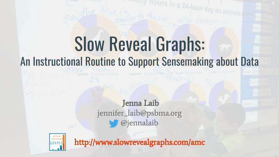 Maths Teacher Circle (20 April 2022) - Slow Reveal Graphs
