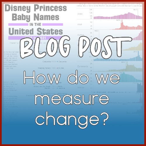 Blog: How do we measure change? - Slow Reveal Graphs